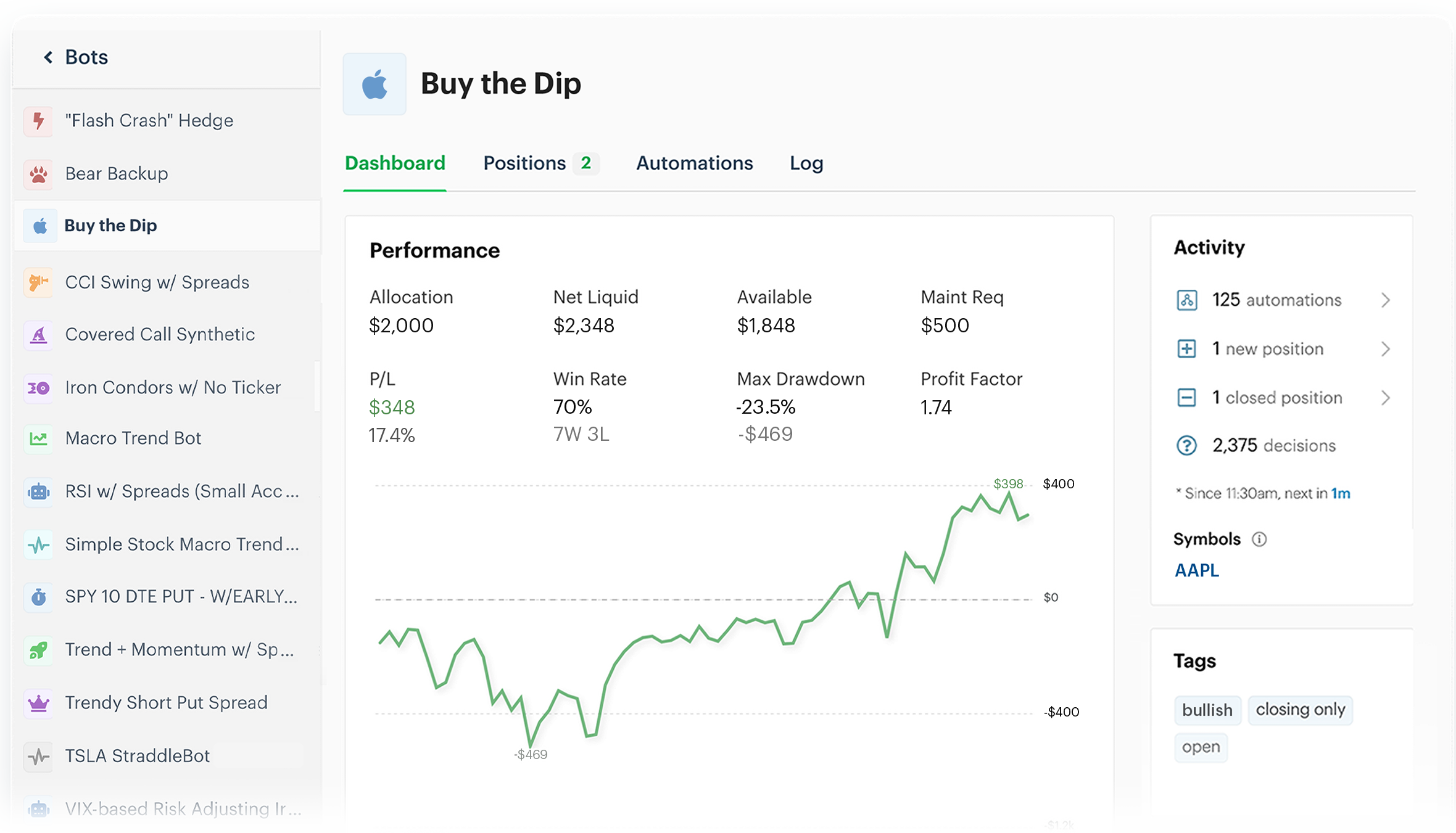 Autotrading Platform for Stocks & Options | Option Alpha